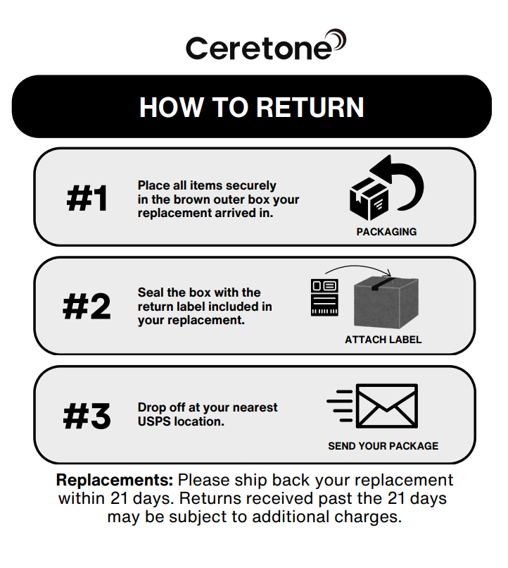 Replacement Instructions – Ceretone Hearing Aids